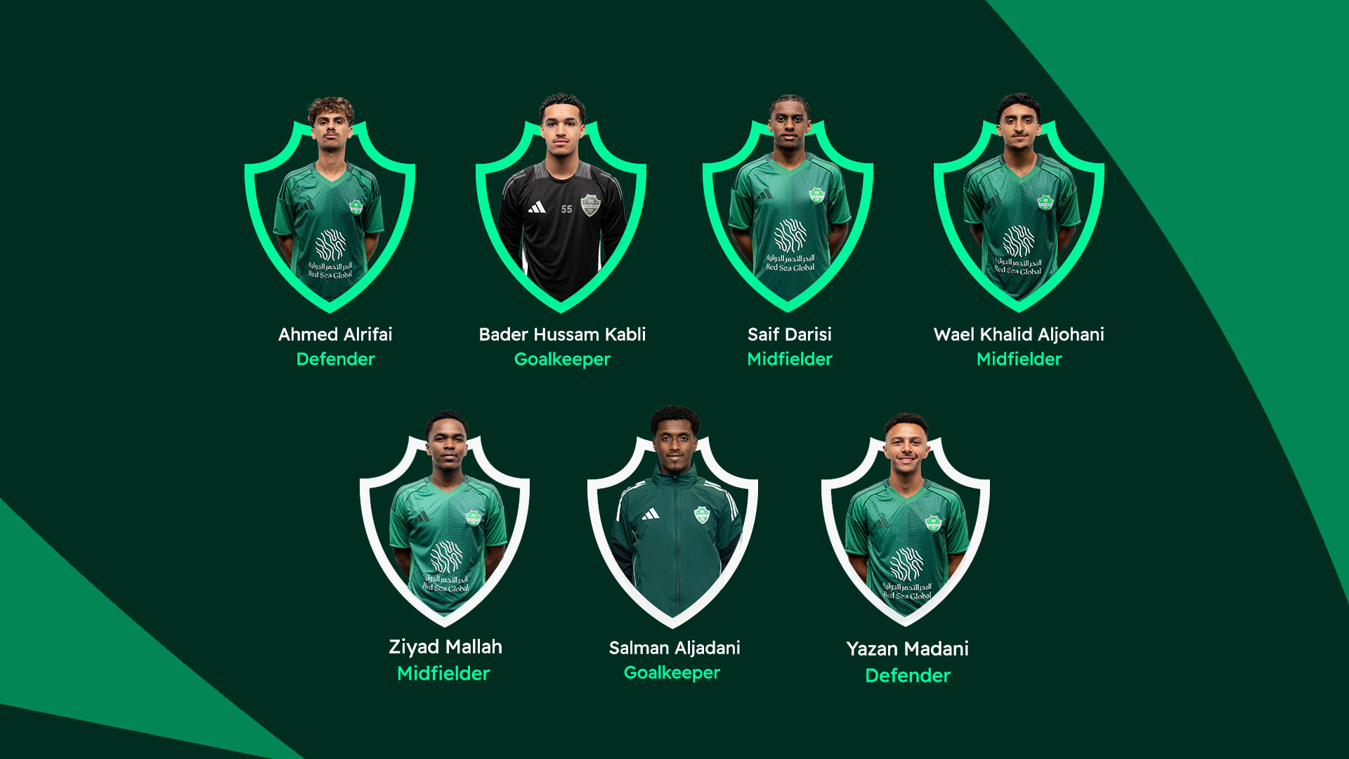 Al Ahli Club Signs and Renews Contracts for 7 Under-21 Players | Al ...